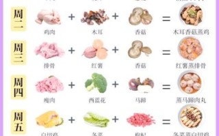 蒸菜菜谱大全带图片菜_蒸菜怎么做简单又好吃