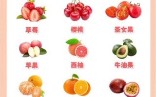 备孕吃什么水果好_备孕期间适合吃哪些水果