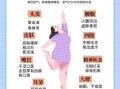 女性湿热重的症状有哪些_如何调理