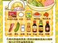 凉面调料怎么调_凉面调料配方比例