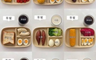 早上吃什么营养又减肥_低卡早餐推荐