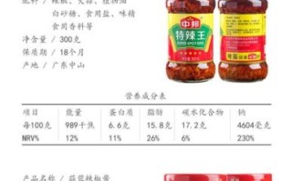 香辣酱哪个牌子好吃_香辣酱怎么保存