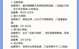鸡排加盟哪个品牌好_鸡排加盟费用多少钱