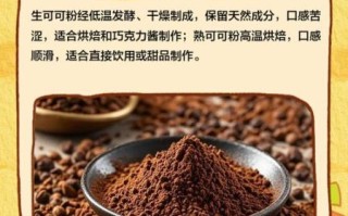 可可粉可以减肥吗_可可粉减肥原理