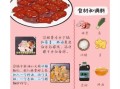 甜酸排骨怎么做_甜酸排骨的配料有哪些