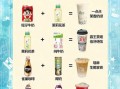 网红奶茶怎么做_新手零失败配方