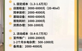 食疗养生馆加盟多少钱_加盟流程是什么