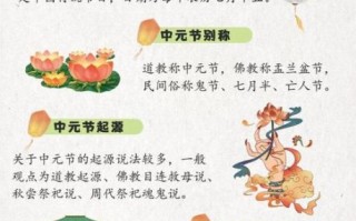 上元节中元节下元节区别_三官信仰起源