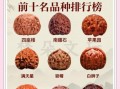 文玩核桃种类有哪些_如何挑选文玩核桃