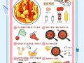 how_to_make_tomato_egg_stir_fry_step_by_step