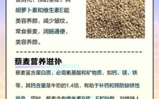藜麦米的功效与作用怎么吃_藜麦米适合哪些人群