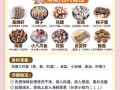 海鲜炒饭酱料怎么做_海鲜炒饭酱料配方