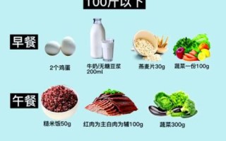 一日三餐怎么搭配最合理_合理膳食食谱推荐
