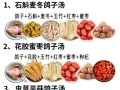 清炖鸽子汤的做法_鸽子汤怎么炖好喝