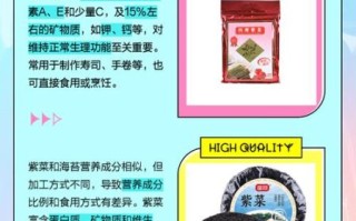 海苔和紫菜是一个东西吗_区别与营养价值对比