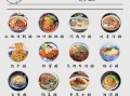 中国十大面条有哪些_哪几种最出名