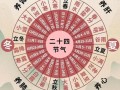二十四节气哪个是节哪个是气_如何区分节气与中气