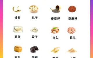 甲状腺不能吃的6种食物_甲亢饮食禁忌有哪些