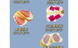 甜品卡路里是多少_甜品卡路里排行榜