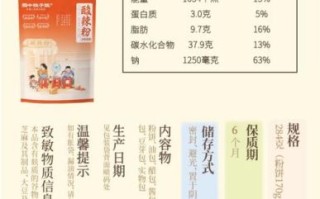 酸辣粉丝热量是多少_减肥能吃吗