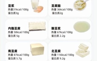 豆类大全_哪些豆子最适合减脂