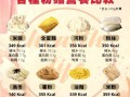 奥尔良粉热量是多少_减肥能吃吗