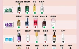 如何祛斑最快最有效_祛斑用什么方法最好