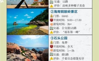 文昌天气_什么时候去文昌最合适