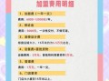鸭脖加盟多少费用_鸭脖加盟需要多少钱