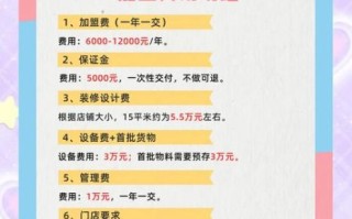 鸭脖加盟多少费用_鸭脖加盟需要多少钱