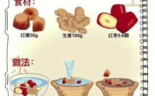 红糖姜汤怎么做_红糖姜汤做法步骤