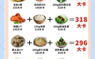 减肥晚上吃什么不会胖_晚餐低卡食谱推荐