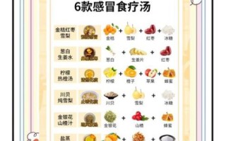 驱寒治感冒的汤_感冒初期喝什么汤