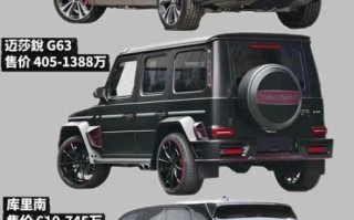 汽车图片大全大图片欣赏_如何挑选高清大图