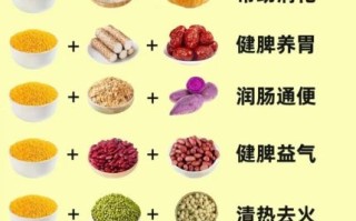 大米粥养胃吗_大米粥的功效与作用