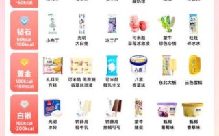 雪糕品牌大全_哪个牌子最好吃