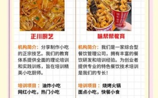 新手如何开小吃店_开小吃店需要多少钱