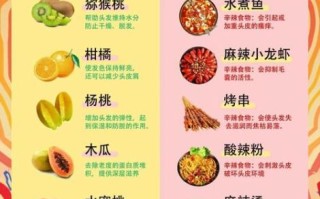 防止脱发吃什么食物_脱发严重吃什么食物好 防止脱发吃什么食物_脱发严重吃什么食物好
