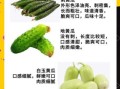 生瓜怎么挑选_生瓜和黄瓜的区别