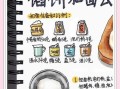馅饼和面秘方怎么做_馅饼皮怎么和面才酥脆