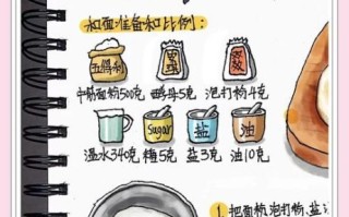 馅饼和面秘方怎么做_馅饼皮怎么和面才酥脆