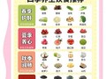 秋天菜谱推荐_秋季养生吃什么好
