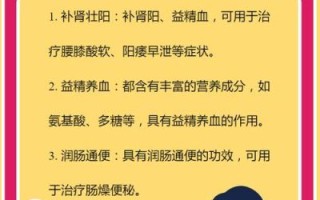 锁阳怎么吃效果最好_锁阳泡酒还是炖汤