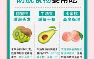 脱发吃什么食物好_脱发食补最有效的方法