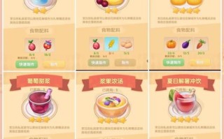 摩尔庄园摩摩蛋包饭怎么做_摩摩蛋包饭食谱配方