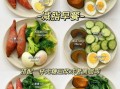 青少年减肥食谱一日三餐_如何科学安排