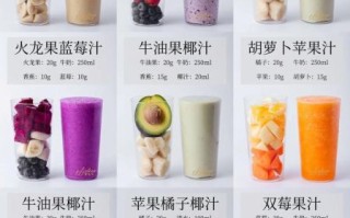 鲜榨果汁配方大全图_鲜榨果汁怎么做才好喝 鲜榨果汁配方大全图_鲜榨果汁怎么做才好喝