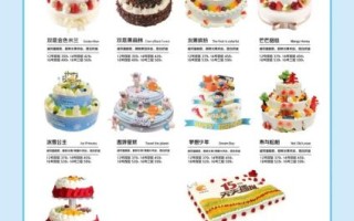 网上订蛋糕哪个平台好_生日蛋糕网上订购怎么选