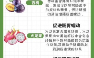 吃什么水果能马上通便_便秘吃什么水果最快见效