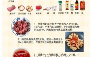 糖醋里脊怎么做_糖醋里脊用里脊还是通脊